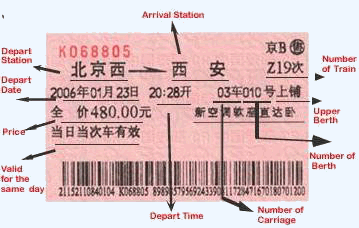 Take Train Travel in China, Book China Rail Tours Train Tours online ...